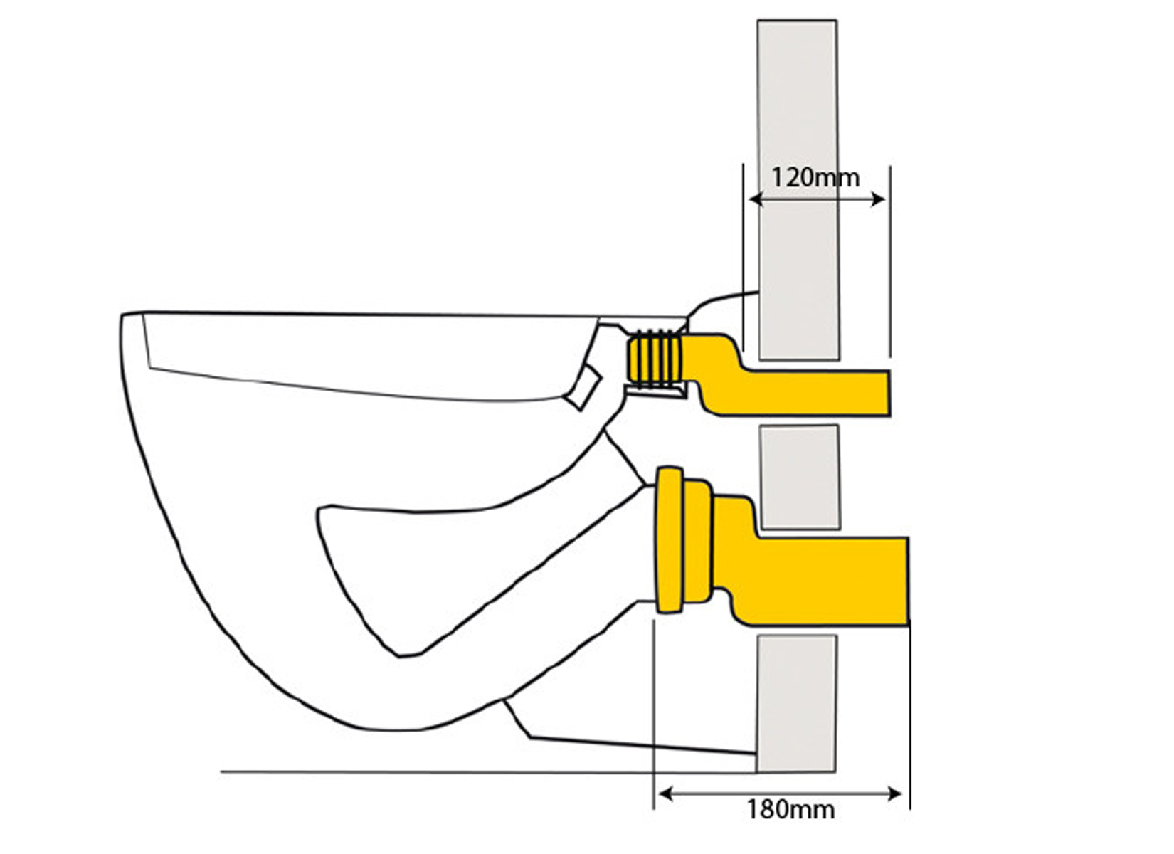 Haas Wand WC Versatz Anschlussgarnitur Ø 90/110 etagiert Versatzbogen S ...